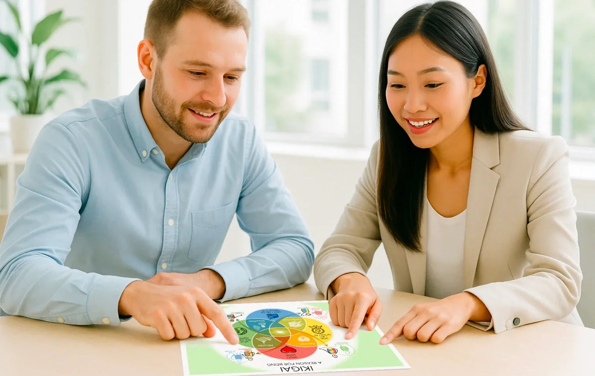 5 Powerful Visual Tools Every Coach Should Know – Leadership Visuals